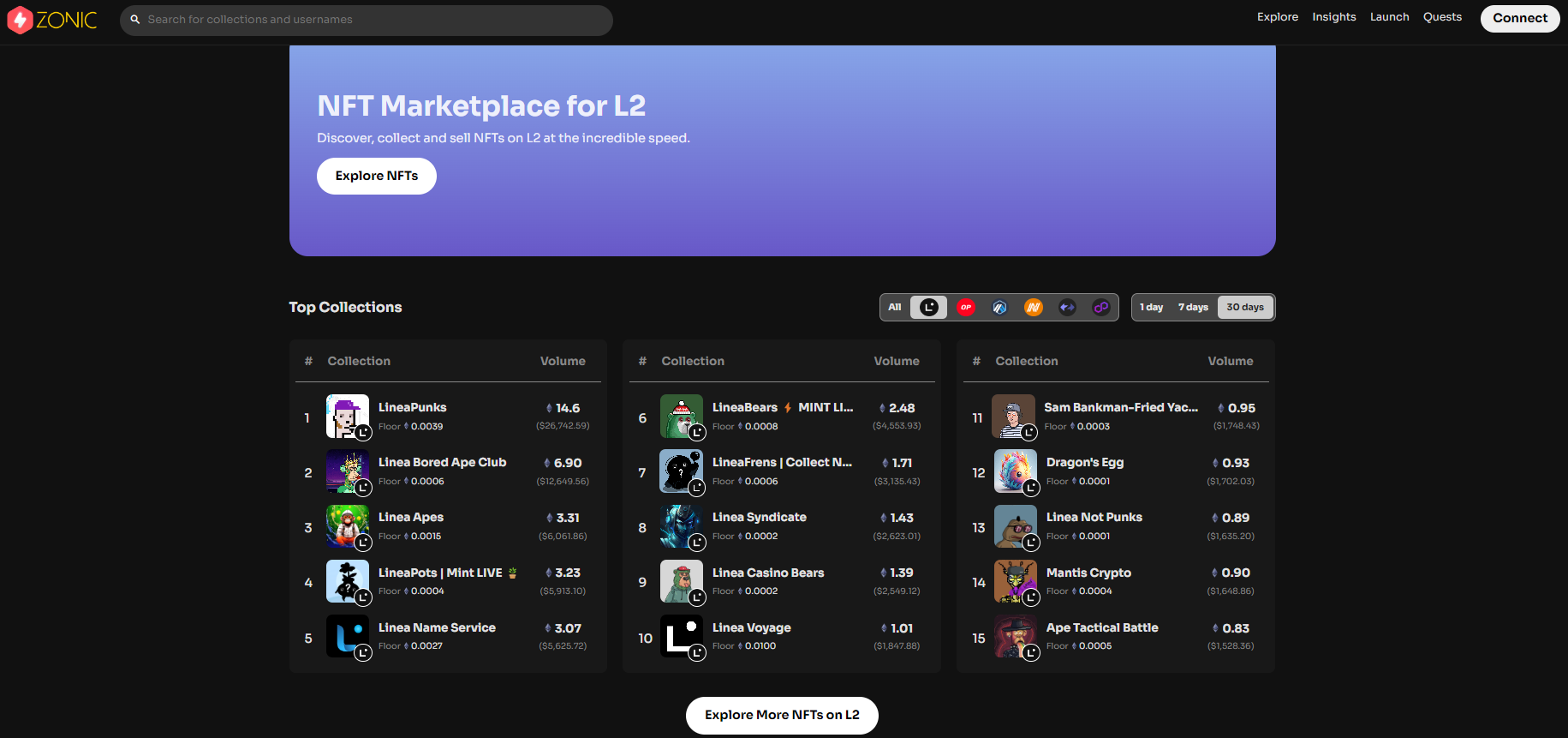 【初心者向け】Lineaに参加してエアドロップ（給付金）を狙う方法【お触り】